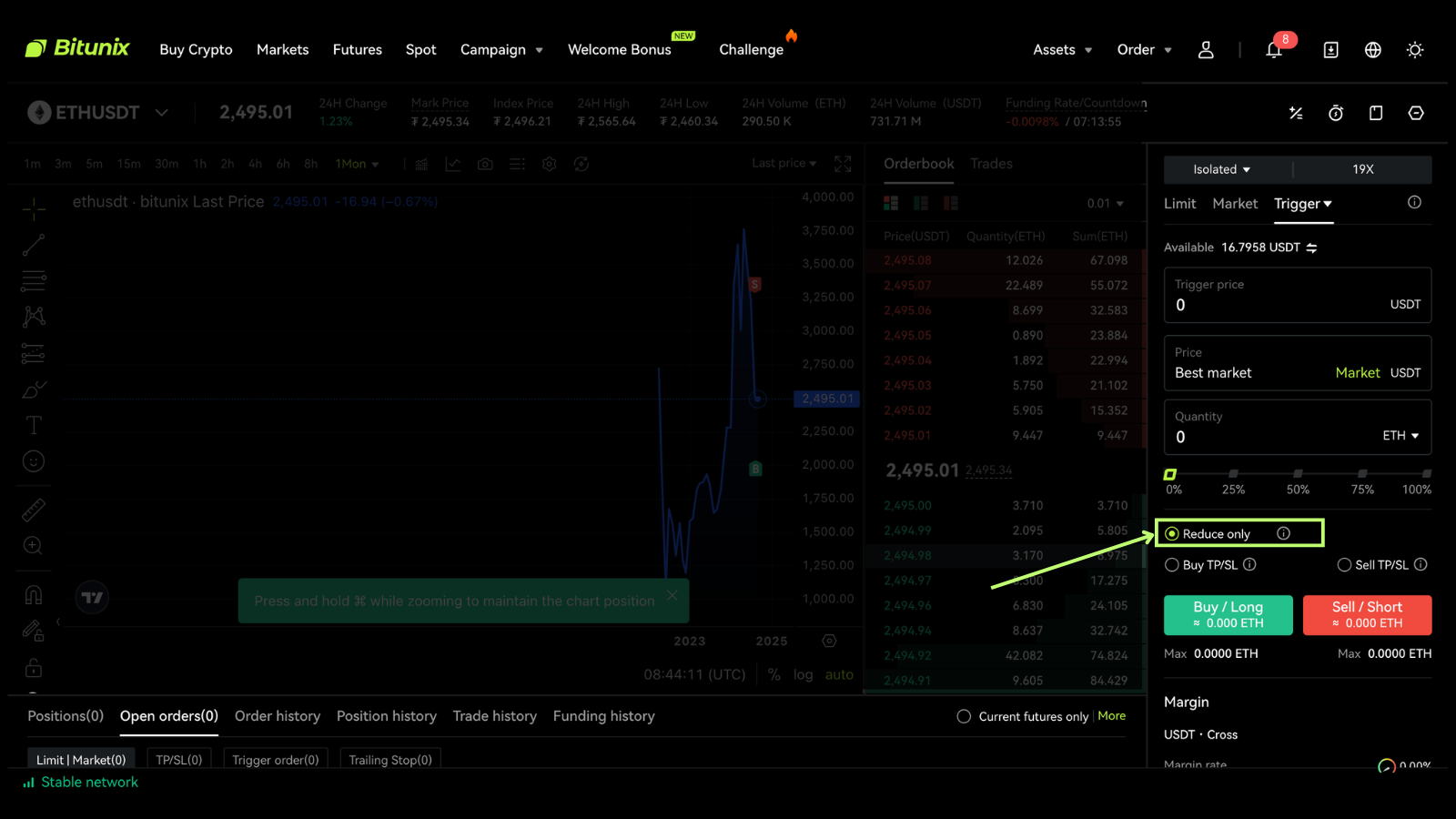 Reduce-Only Order in Crypto Trading - Full Guide | Bitunix