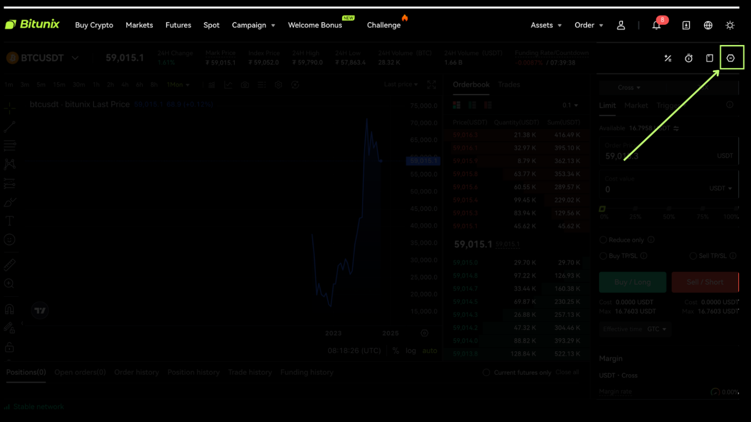 Reduce-Only Order in Crypto Trading - Full Guide | Bitunix