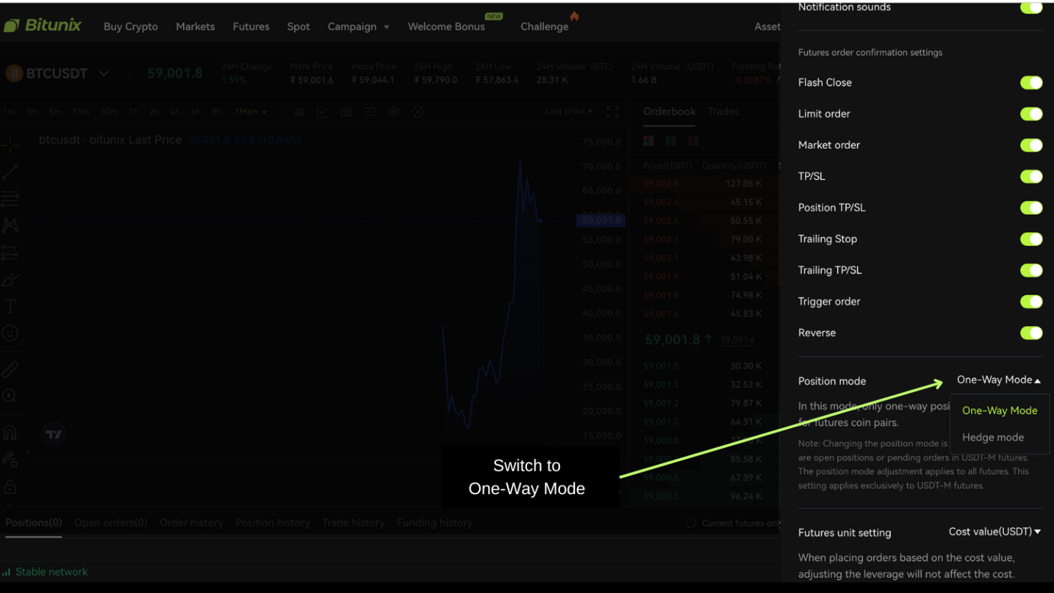 Reduce-Only Order in Crypto Trading - Full Guide | Bitunix