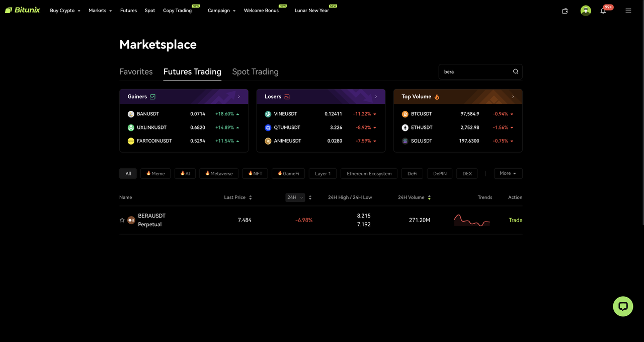What Is $BERA? How to Trade BERA Tokens? | Bitunix