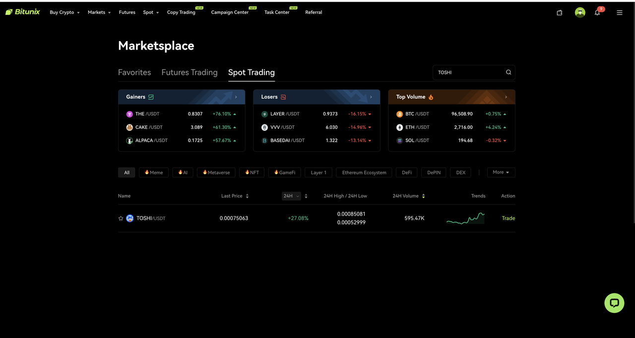 What is Toshi and How to Buy TOSHI Tokens | Bitunix