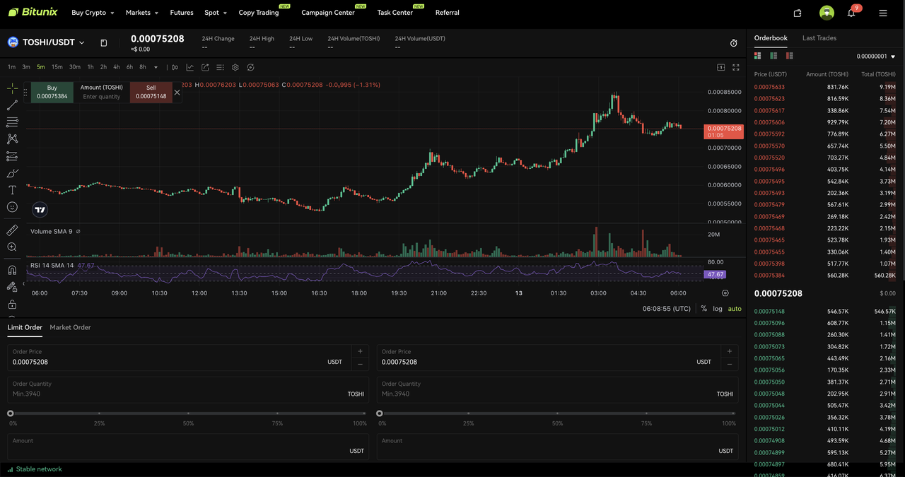What is Toshi and How to Buy TOSHI Tokens | Bitunix