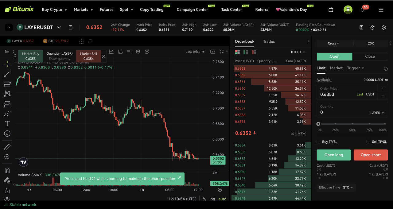 What is Solayer and How to Buy/ Sell LAYER Tokens? | Bitunix
