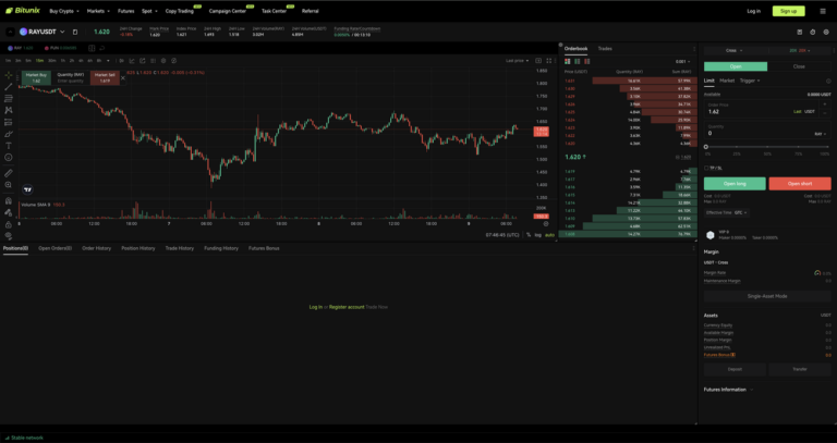 Raydium for Beginners: Start Trading $RAY on Bitunix Today